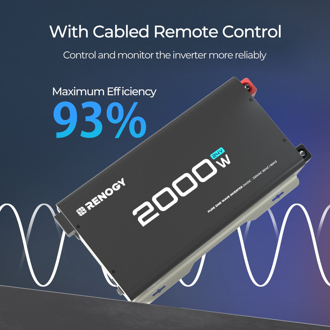 Solar Products | Renogy EU